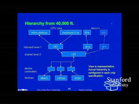 Free Course Stanford Seminar Mostly Missless Memory In The Mill Cpu