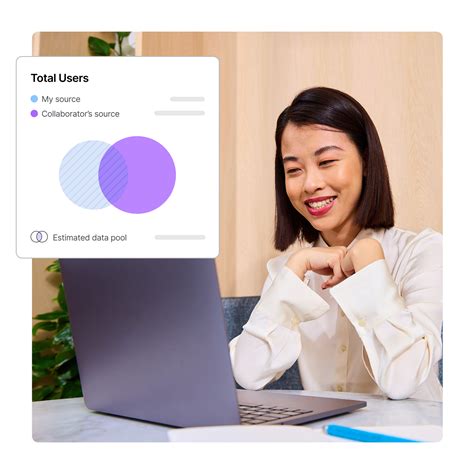 Data Collaboration Solutions For Retail Media Networks Appsflyer