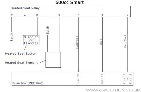 Diagram Fuse Box Diagram Smart Roadster 2003 Wiring Diagram Mydiagramonline