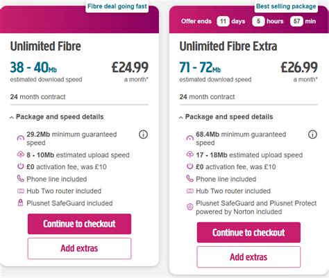 Moving House Plusnet Speed Offer Is Much Slower T Plusnet Community