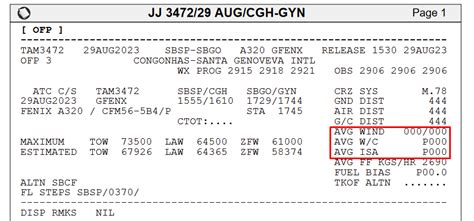 Simbrief Not Pulling Any Weather Data General Navigraph