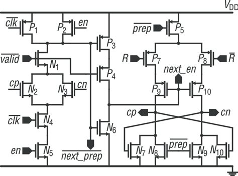 Schematic Of One Slice Of The Binary Search Logic Controller