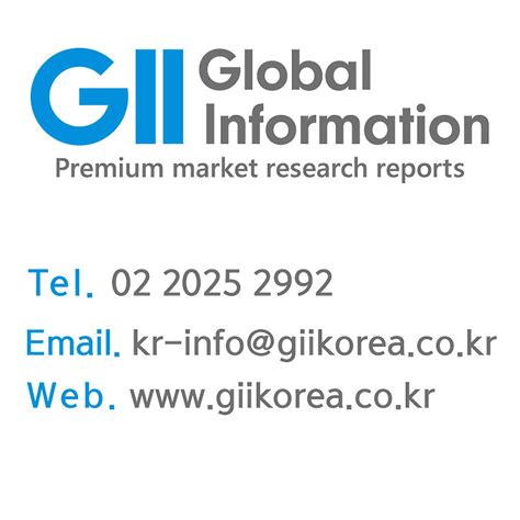 중국의 자동차 Dmsoms운전자승객 모니터링 시스템 시장 Dmsoms Driveroccupant
