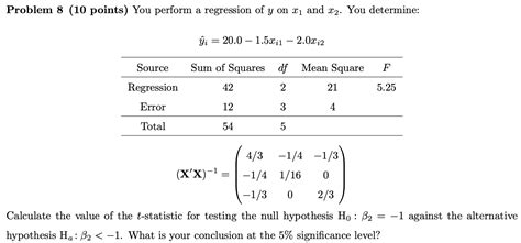 Solved You Perform A Regression Of Y On X1 And X2 You