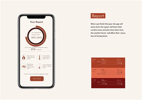 Wearthe Your Dressing Assistant Behance