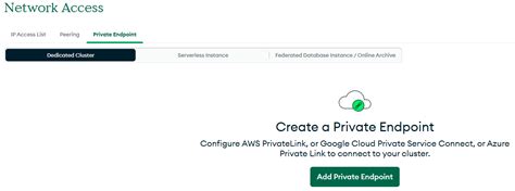 Mongodb Peering With Aws Ec2 Once Upon A Rainy Day I Was Struck By