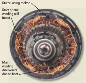 Motor Tips Overload And Speed Change ACHR News