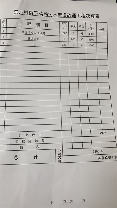 工程结算审定单