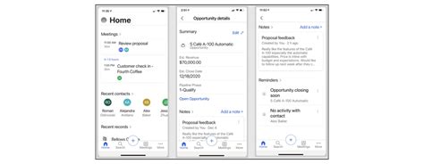 dynamics 365 sales akita microsoft dynamics for sales sales crm