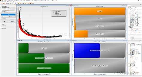 Ansys Speos OptiSLang Backlight Panel Design Optimization The Home Of