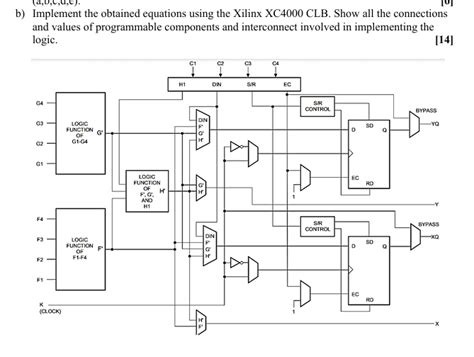 B ﻿implement The Obtained Equations Using The Xilinx