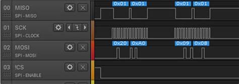 AD5940 SPI Communication Setup Q A Precision ADCs EngineerZone