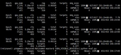 low map · issue 8 · ming71 rotated retinanet · github