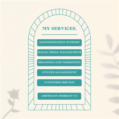 Heres An Insight Into The Services I Will Be Offering Once I Have Completed My Coaching With