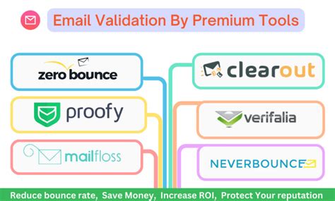 Do Bulk Email Validation By Premium Accurate Tools By Ppcproexp Fiverr