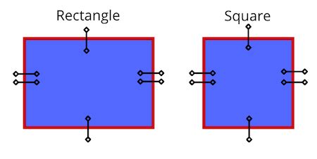 Shapes With Parallel Sides Overview Examples Lesson Study Com