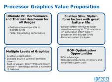 Idf Intel Details Haswell Microarchitecture New Overclocking Features And Th Generation
