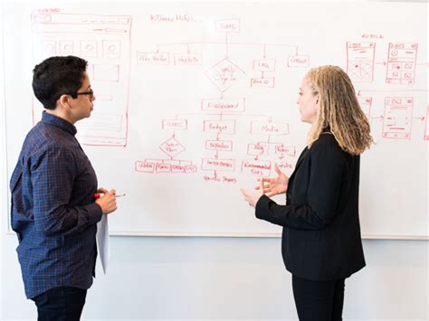 The Machine Learning Workflow Key Steps And Best Practices