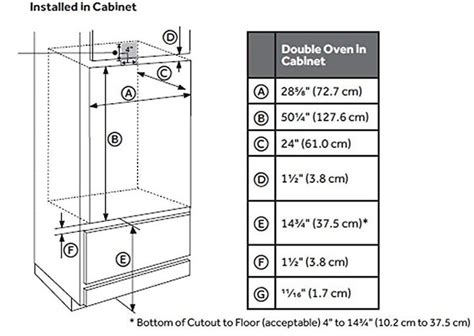Wall Oven Standard Dimensions At Olivia Quinn Blog