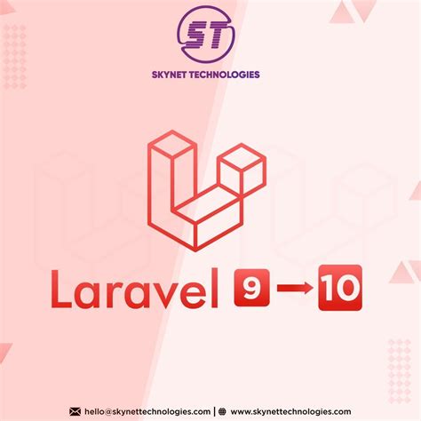 Skynet Technologies Usa Llc On Linkedin Laravel Laravel9 Laravel10 Laraveldeveloper