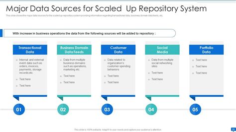 Data Storage System Optimization Action Plan Powerpoint Presentation Slides Presentation
