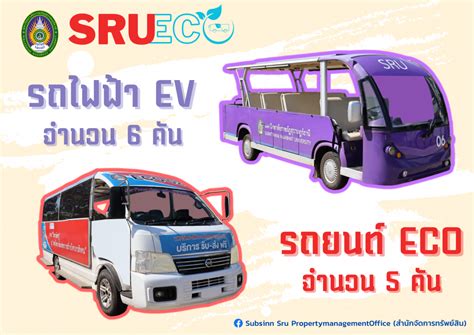 สำนักจัดการทรัพย์สิน มหาวิทยาลัยราชภัฏสุราษฎร์ธานี ประชาสัมพันธ์จุด