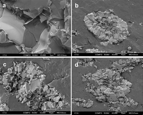 B4c Composites With A Tib2 C Core Shell Microstructure Produced By Self Propagating High