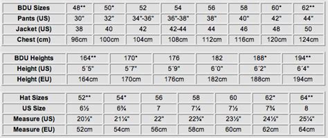 Army Boot Size Chart A Visual Reference Of Charts Chart Master