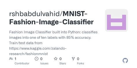 Github Rshbabdulvahid Mnist Fashion Image Classifier Fashion Image