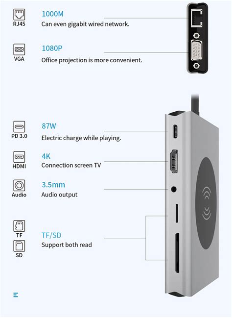 Buy Wholesale China Factory Made Aluminum Alloy Shell Laptop Docking Station Usb C Hub Adapter