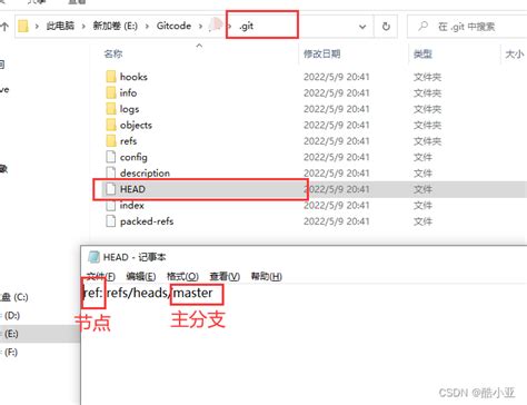 Git的基本核心理论git的核心理念 Csdn博客