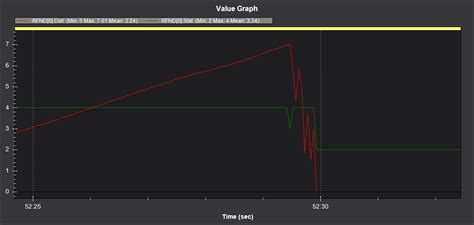 Ardupilot Lidar BUG Crash Possible Copter 4 3 ArduPilot Discourse