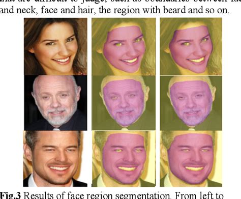 Figure 4 From Real Time 3d Face Reconstruction From Single Image Using End To End Cnn Regression