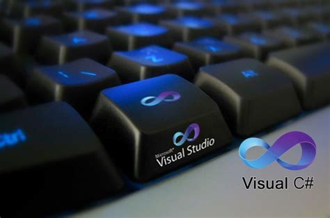 Datalabs Ανάπτυξη λογισμικού με C Θεσσαλονίκη Πιστοποιημένα σεμινάρια