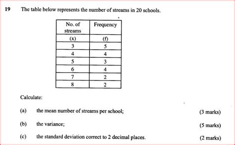 Kcse Mathematics Questions And Answers On Statistics Ii Form 4 Level U Jobsbureaukenya