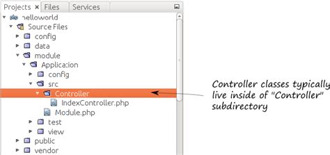 Controllers Using Zend Framework 3