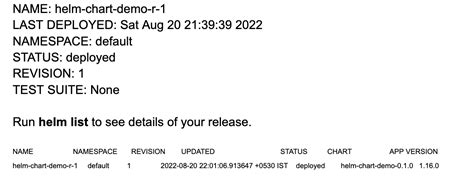 Package And Deploy Your Application Using Helm Chart