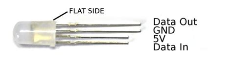ws2811 wiring wiring diagram pictures