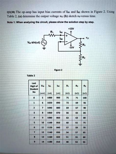 Solved Text Last Digit Is 7 Please Help Urgent Q230 The Op Amp Has Input Bias Currents Of