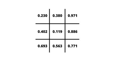 ความแตกตางระหวาง CNN และ RNN