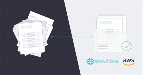 How To Automate Invoice Classification With Genai On Snowflake
