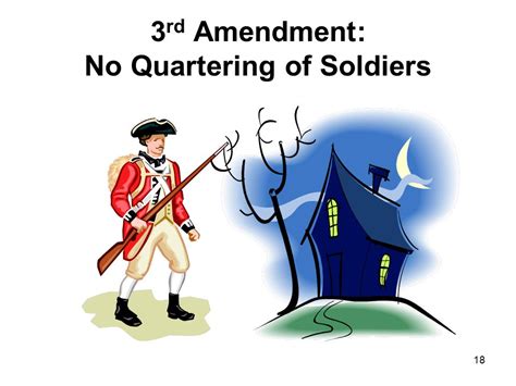 1st Amendment