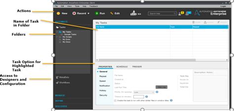 Automation Anywhere Training And Tutorial The Only Rpa Course You Need Cloudfoundation Blog