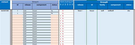 Html How Do I Make A Common Table Header When One Has A Within It