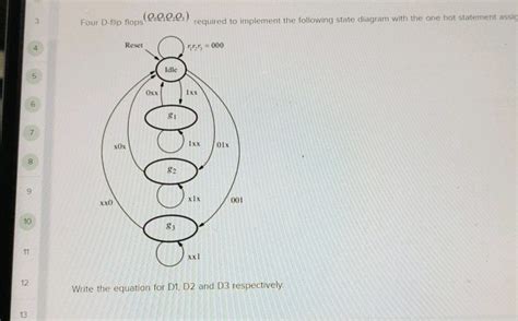 3 Four D Flip Flops Q0 Q1 Q2 Q3 Required To StudyX