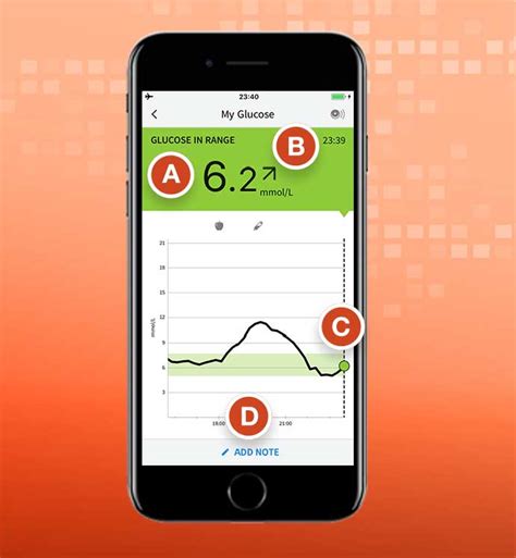 Freestyle Librelink App Page