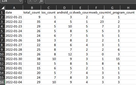 【power Automate系列教程】利用api获取json数据定时每日自动写入listpower Automate Json Csdn博客