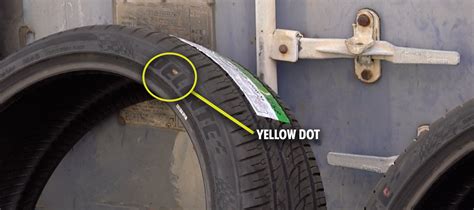 What Are The Red And Yellow Dots On Tires Detroit Chinatown