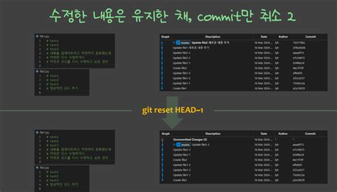 Git 되돌리기 Git 수정 git restore git revert git reset H A