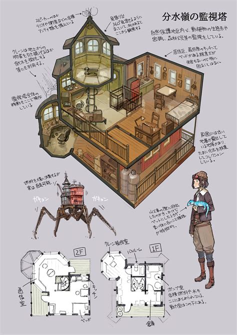 Original Drawn By Yoshida Seiji Danbooru